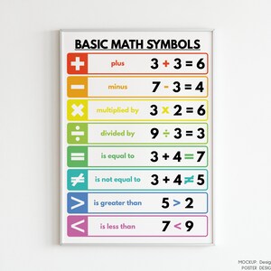 BASIC MATH SYMBOLS Poster, Mathematical Symbols, Educational Posters ...