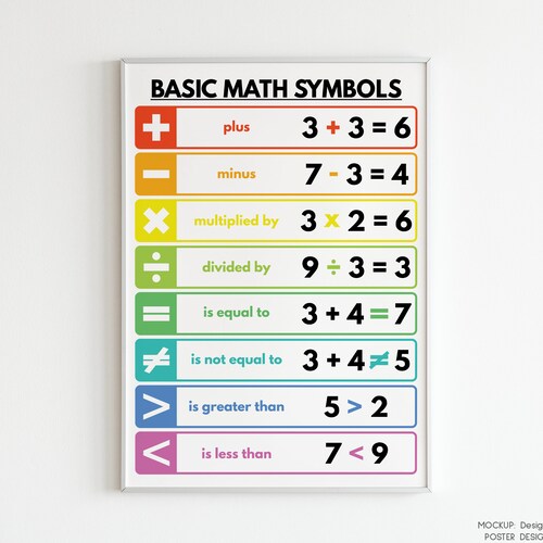 Math Symbols Poster Mathematical Symbols Educational Poster - Etsy
