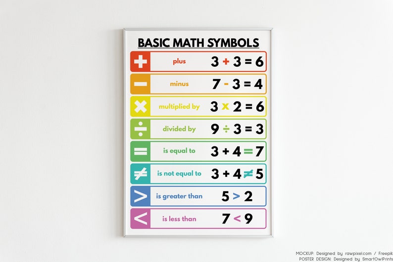 BASIC MATH SYMBOLS Poster Mathematical Symbols Educational - Etsy
