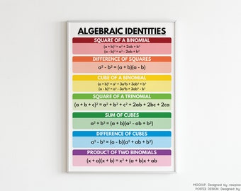 ALGEBRAIC IDENTITIES Educational Posters Math Math Poster | Etsy