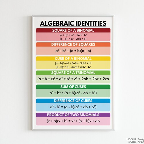 ALGEBRAIC IDENTITIES Educational Posters Math Math Poster - Etsy