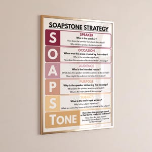SOAPSTONE STRATEGY POSTER, English Language, Homeschool, English ...