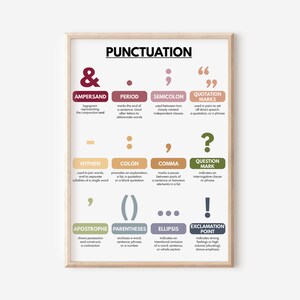 PUNCTUATION POSTER, Grammar Chart for Homeschool, Classroom Wall Art ...