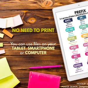 PREFIX and SUFFIX Poster, English Grammar Chart for Homeschool, English ...