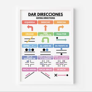 Spanish Language, GIVING DIRECTIONS POSTER, Vocabulary Chart for ...