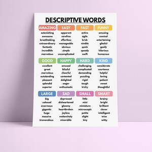 DESCRIPTIVE WORDS POSTER, Grammar Chart for Homeschool, English ...