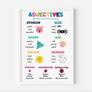ADJECTIVES TYPES, Poster for Kids, Parts of Speech, Grammar Anchor ...