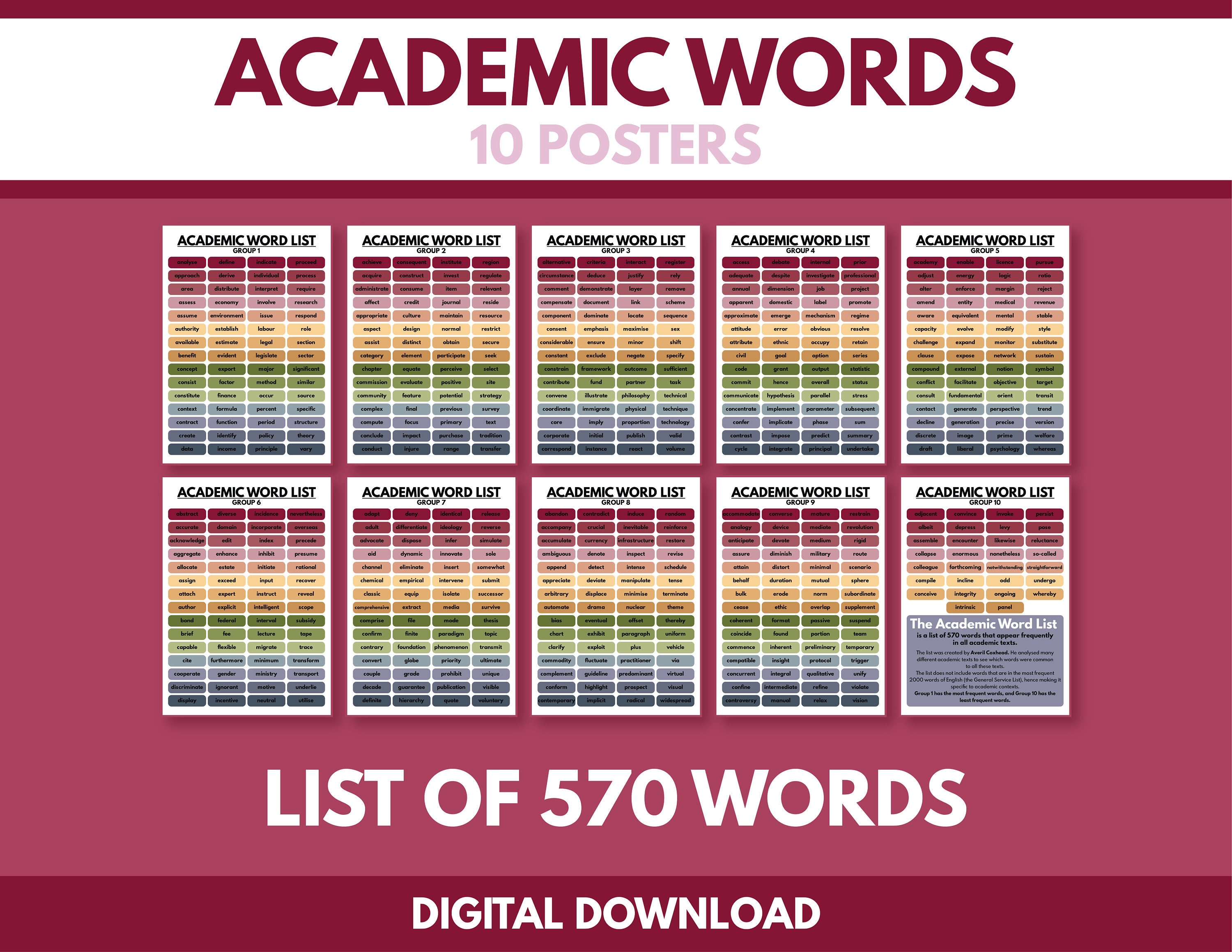 Academic Language Posters