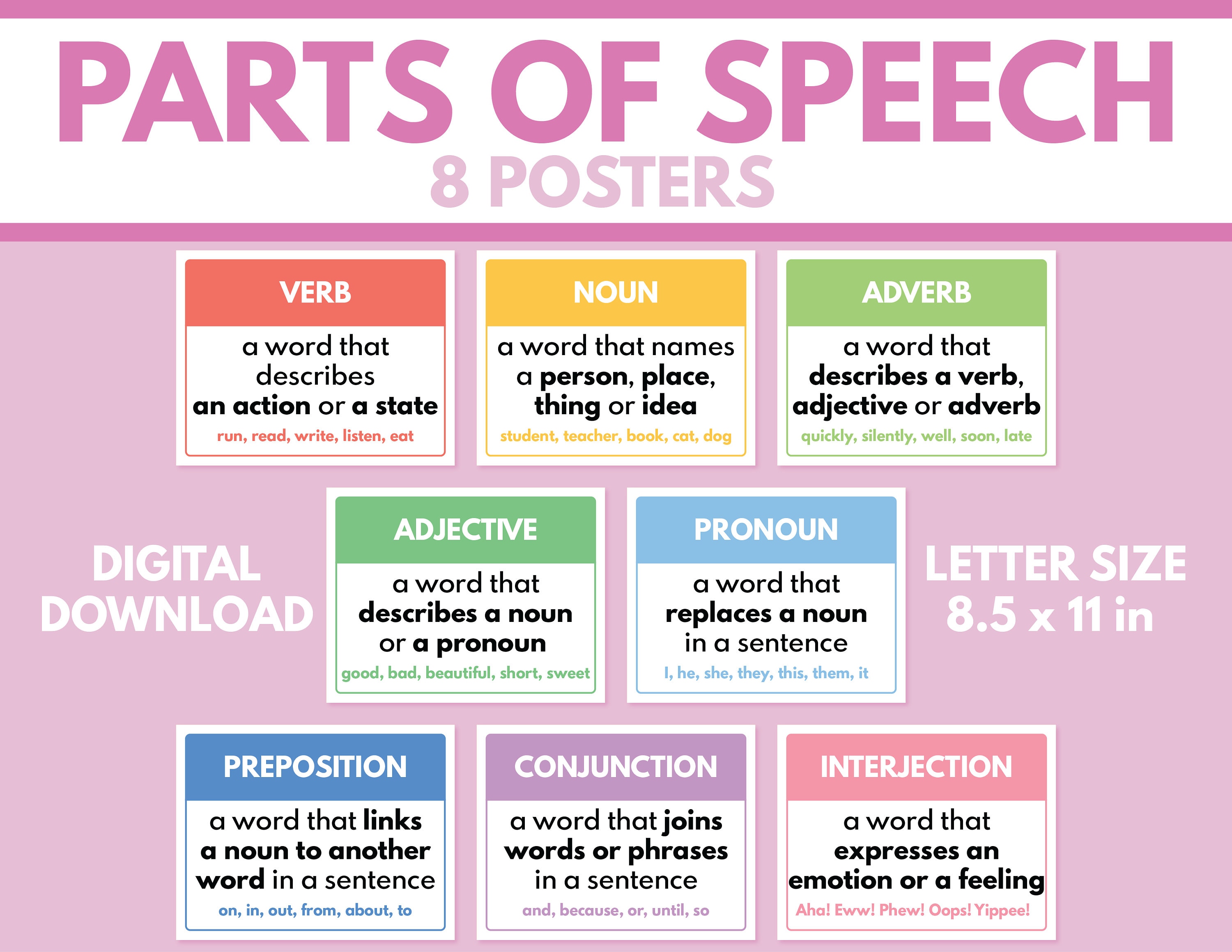 PARTS OF SPEECH 8 Posters Set English Grammar Classroom - Etsy