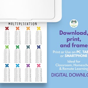 Rainbow Multiplication Table Poster, Math Classroom Decor (digital ...