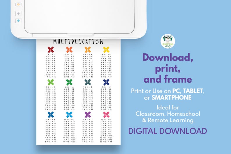 Rainbow Multiplication Table Poster, Math Classroom Decor (digital ...
