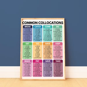 COMMON COLLOCATIONS Vocabulary Poster, English Language, Homeschool and ...