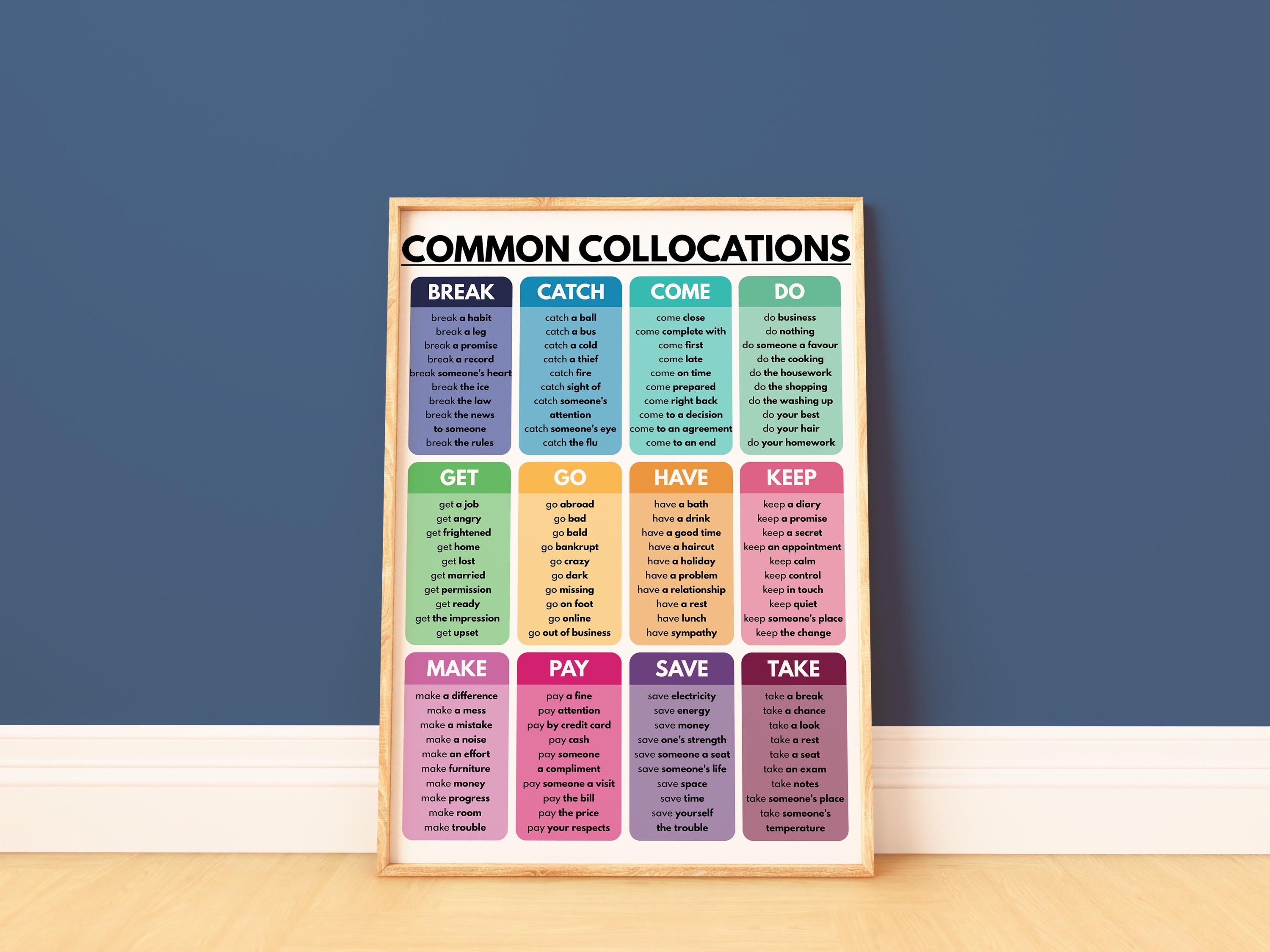 COMMON COLLOCATIONS Vocabulary Poster, English Language, Homeschool and ...