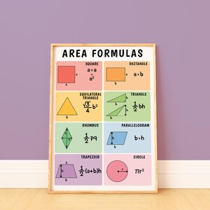 GEOMETRY POSTERS, Area + Volume Formulas + 2D Shapes + Basic Geometry ...