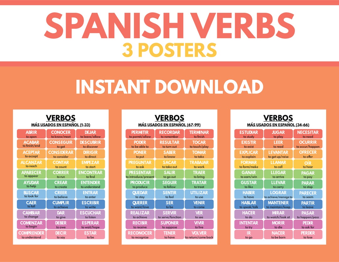 Spanish Language MOST USED VERBS In Spanish Spanish Verbs Etsy