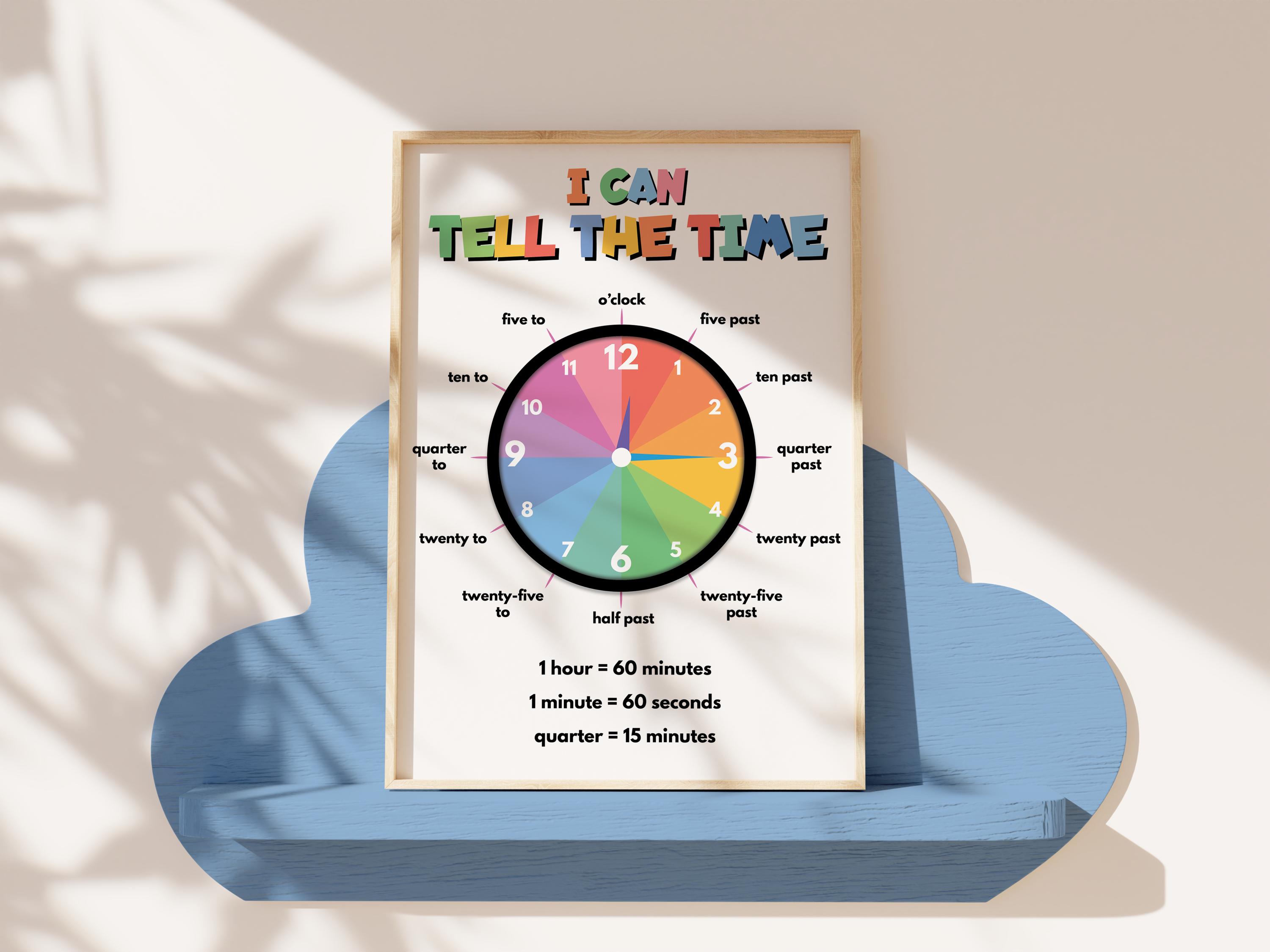Learn to TELL TIME Educational Poster, What Time is It? Clock, Teaching ...