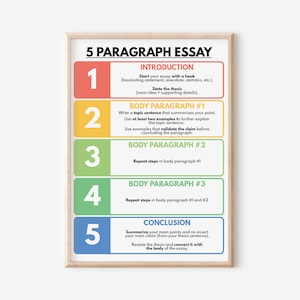 WRITING AN ESSAY Poster, How to Write an Essay, 5 Paragraph Essay ...