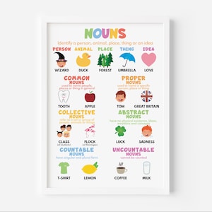 NOUNS FOR KIDS, Types of Nouns, Engaging Grammar Chart for Kids ...