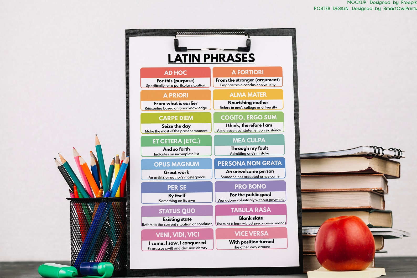 LATIN PHRASES POSTER, Vocabulary, Chart for Homeschool, English ...