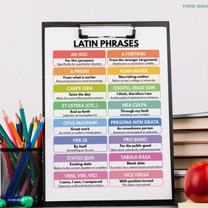 LATIN PHRASES POSTER, Vocabulary, Chart for Homeschool, English ...