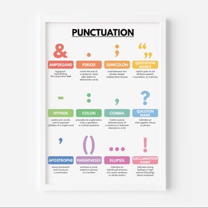 PUNCTUATION POSTER, Grammar Chart for Homeschool, Classroom Poster ...