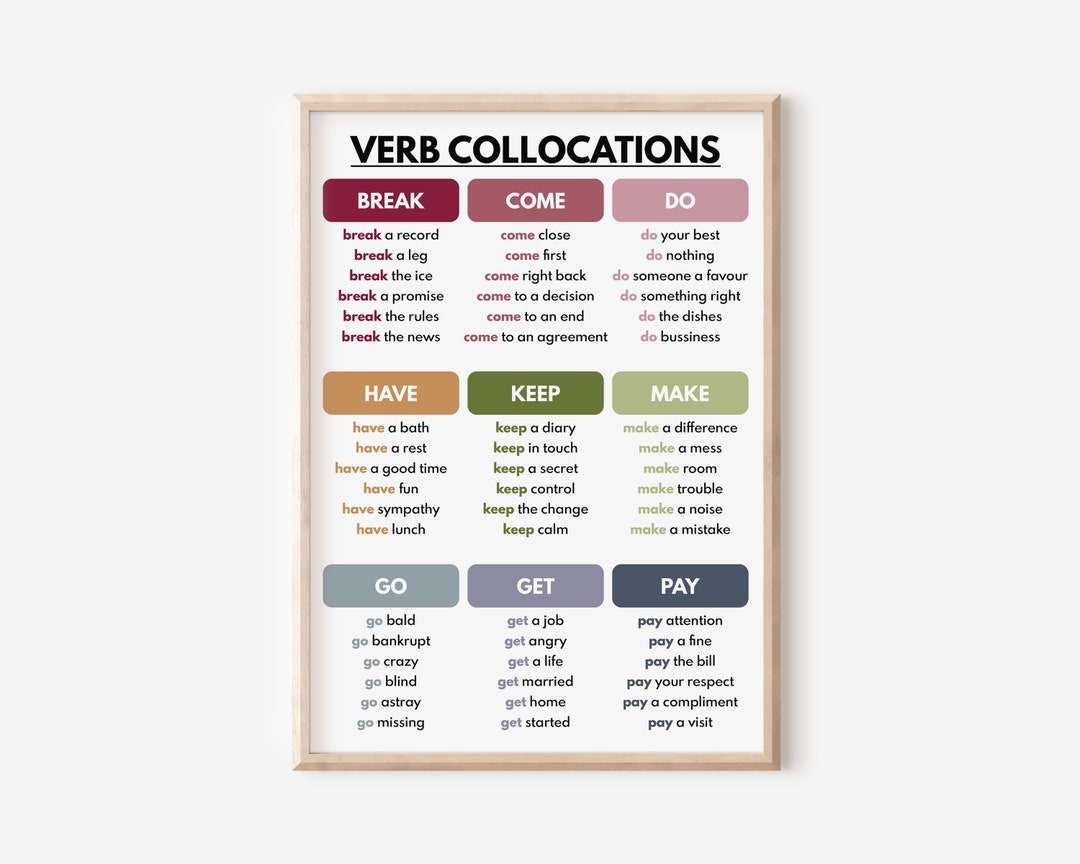 VERB COLLOCATIONS, Grammar Chart for Homeschool, Classroom Poster ...