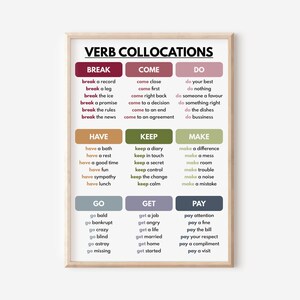 VERB COLLOCATIONS, Grammar Chart for Homeschool, Classroom Poster ...