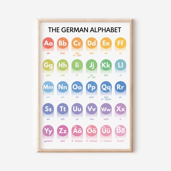 Wordwall Alphabet - Etsy