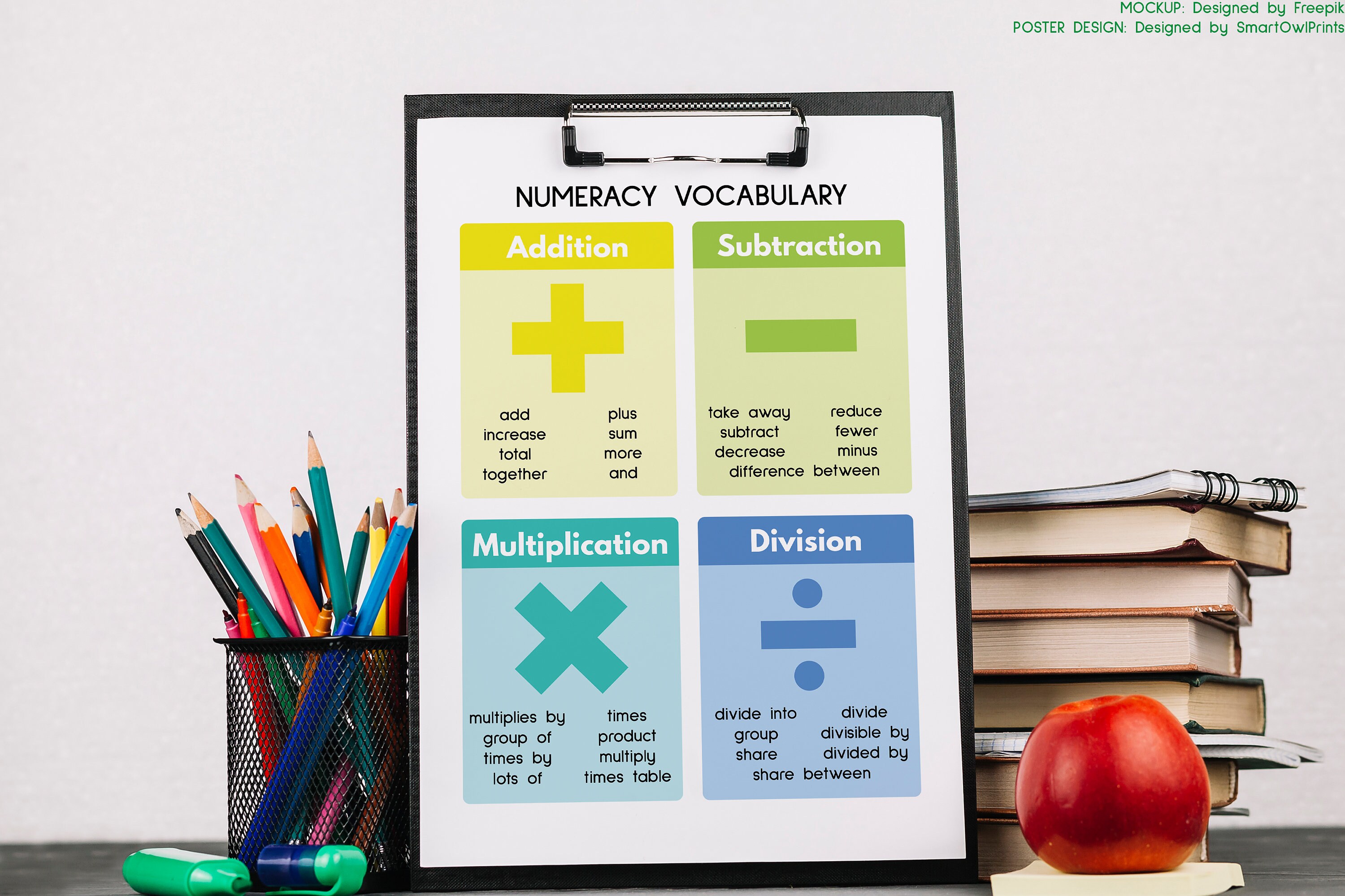 Buy MATH VOCABULARY Poster Educational Poster Numeracy Math Online in ...