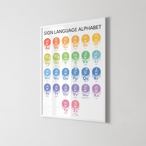 SIGN LANGUAGE ALPHABET Poster, American Sign Language, Homeschool ...