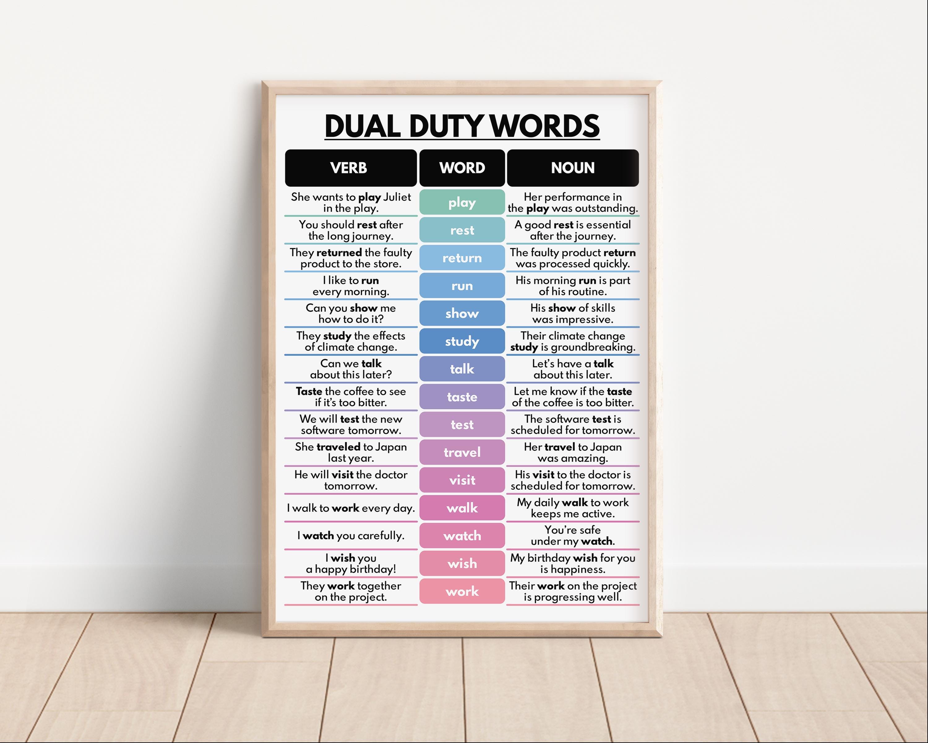 DUAL DUTY WORDS Verbs and Nouns Set of 2 Posters, English Vocabulary ...