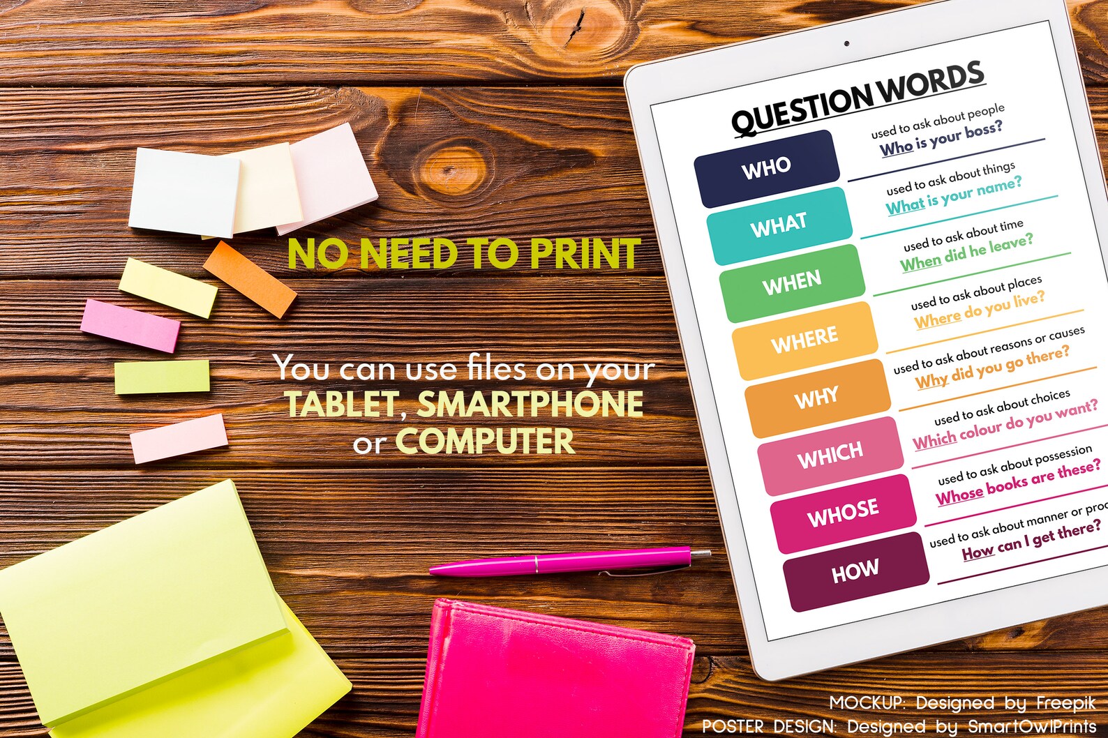 QUESTION WORDS POSTER English Language Grammar Bulletin - Etsy