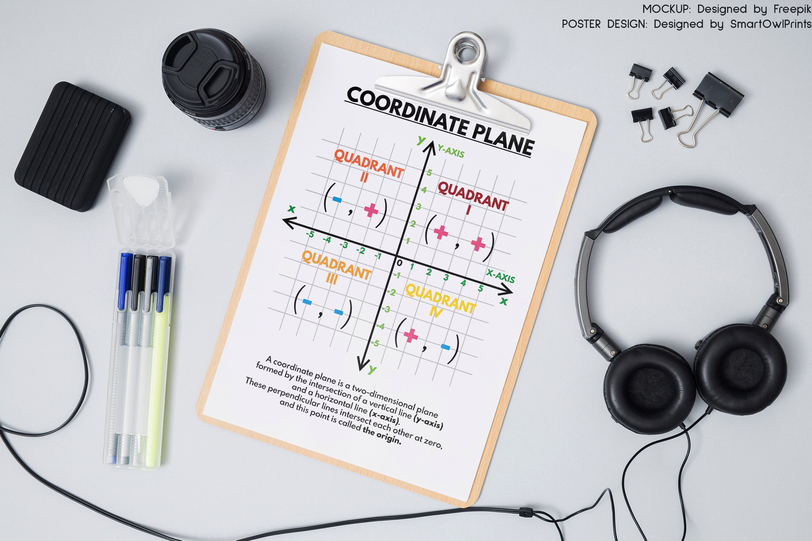 COORDINATE PLANE POSTER Educational Poster Math Rainbow - Etsy