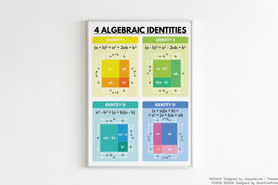 FOUR ALGEBRAIC IDENTITIES Educational Posters Math Rainbow - Etsy