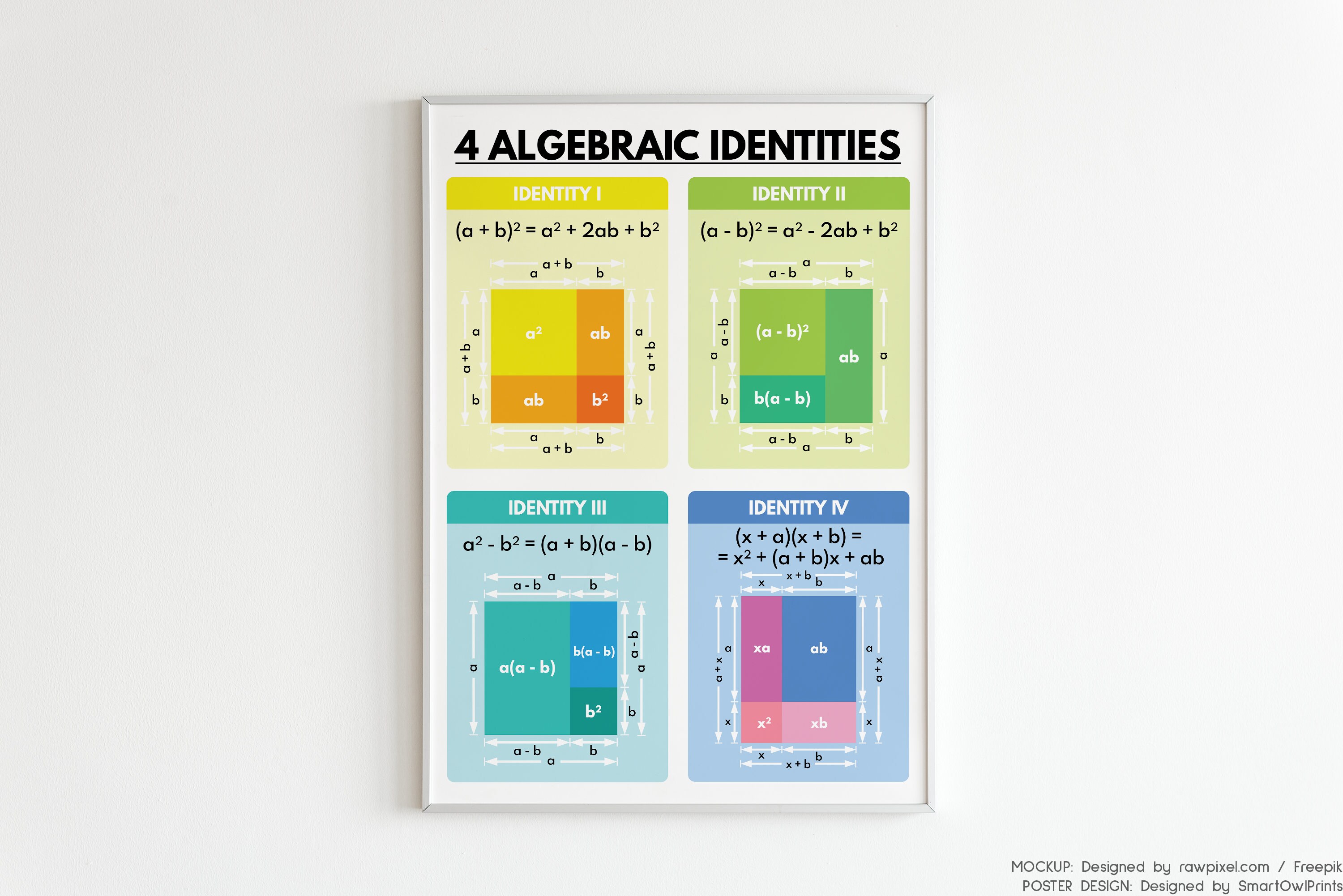FOUR ALGEBRAIC IDENTITIES, Educational Posters, Math, Rainbow Colors ...