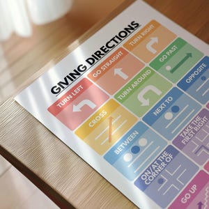 GIVING DIRECTIONS POSTER, Vocabulary Chart for Homeschool, English ...