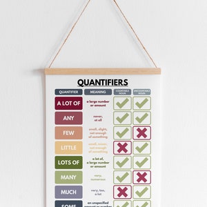 QUANTIFIERS POSTER, English Language Grammar Chart, Homeschool and ...