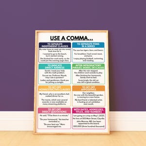 COMMA USAGE Grammar Chart - 8 Essential Rules, Visual Aid, Homeschool, Classroom Poster ...