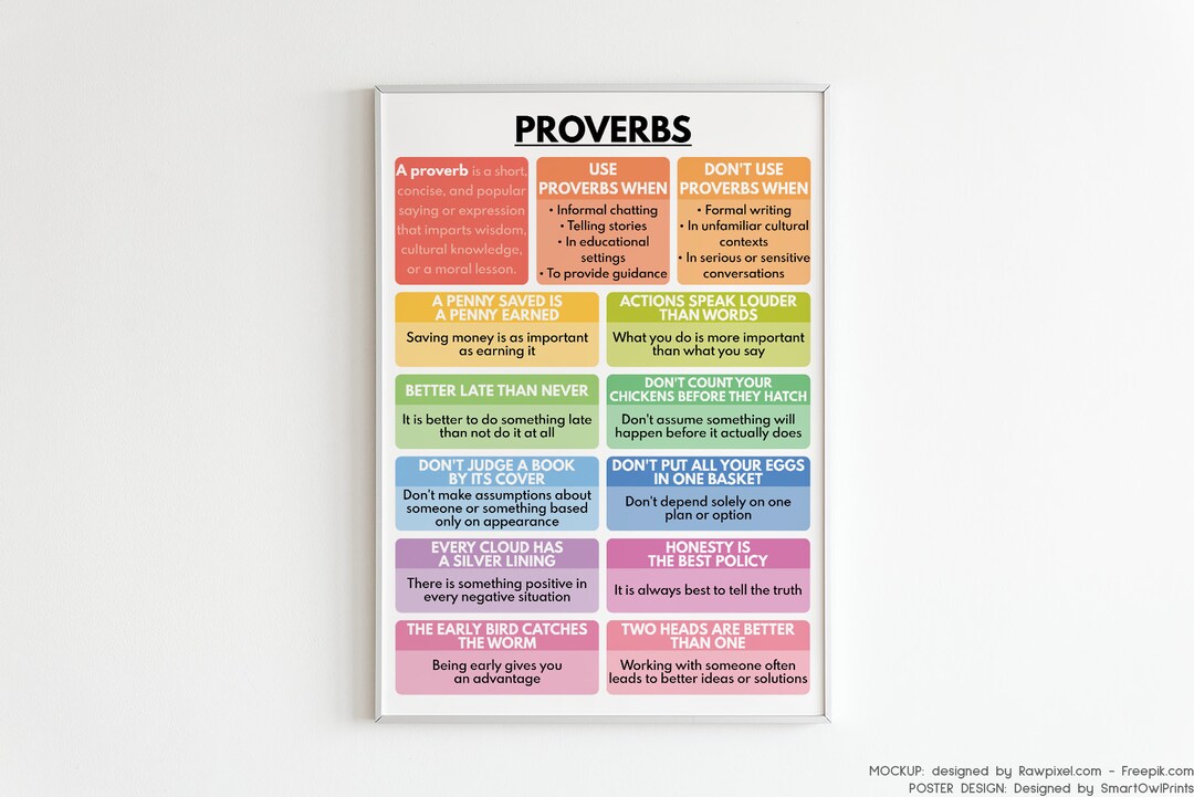 PROVERBS POSTER What Are Proverbs Proverbs Examples Learn - Etsy