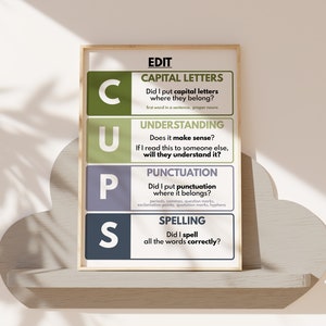 ARMS & CUPS POSTERS, Set of 2 Posters, Writing Strategy Checklist ...