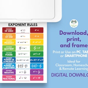 EXPONENT RULES POSTER, Printable Educational Posters, Math Rules, Rules ...