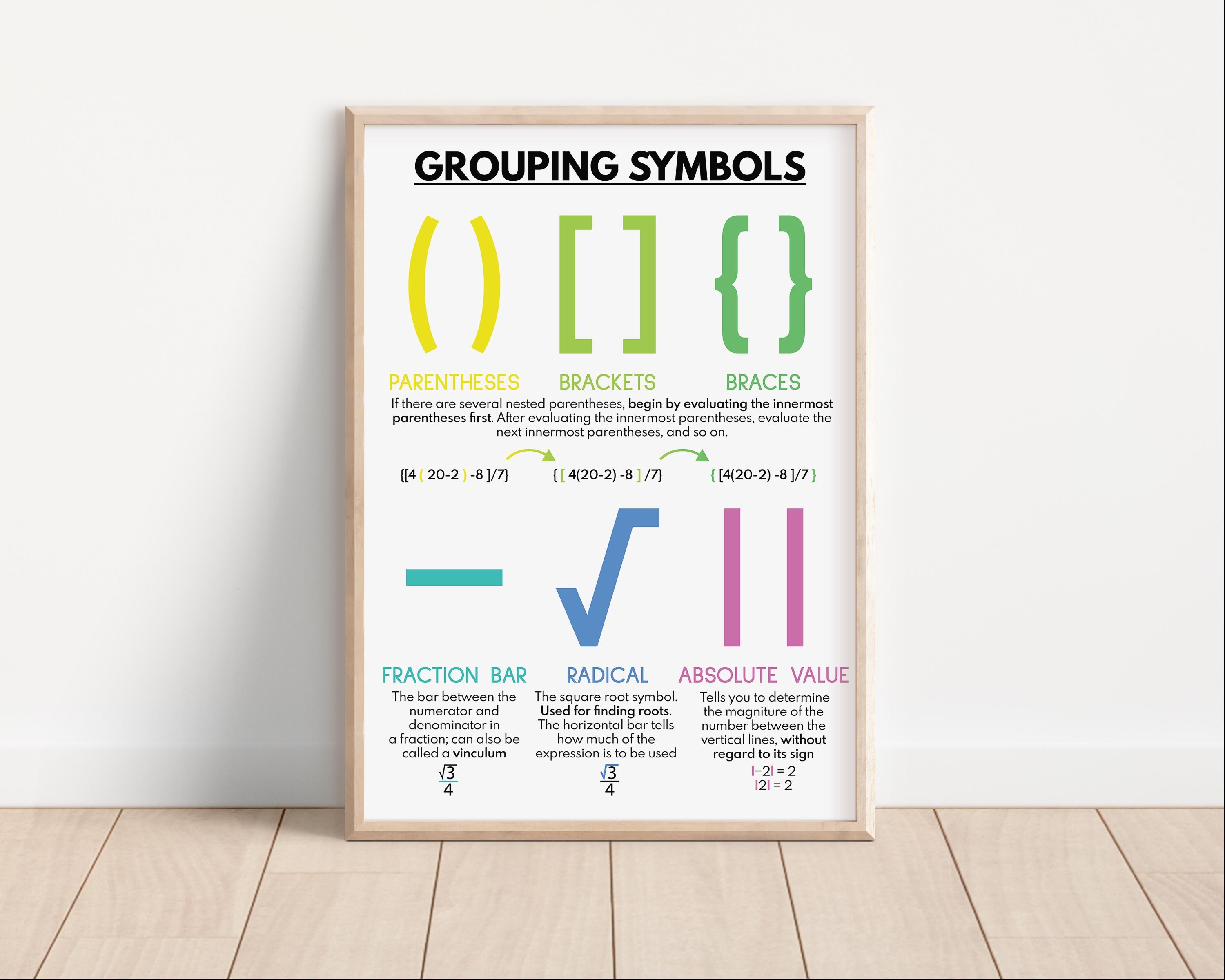 GROUPING SYMBOLS, Math Symbols, GEMDAS, Educational Posters, Visual ...
