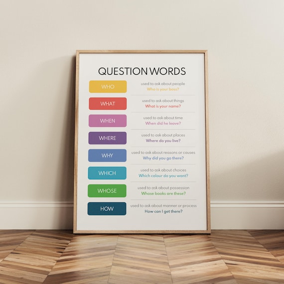 Question Words Anchor Chart Ask And Answer Questions Anchor Chart