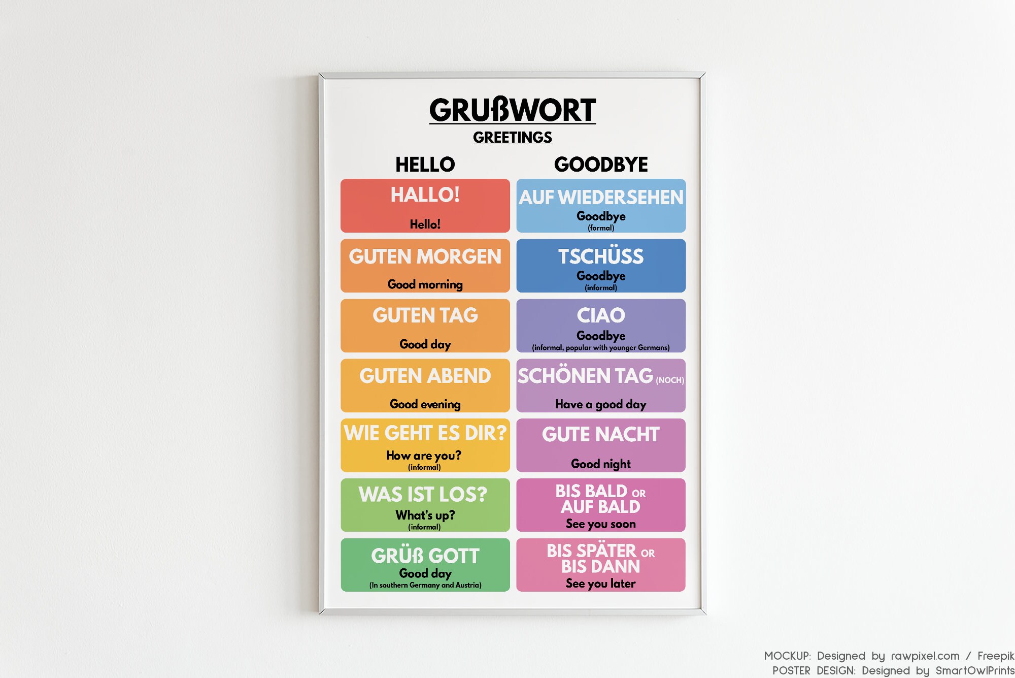 How To Say Hello In German