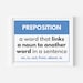 PARTS OF SPEECH - 8 Posters Set, English Grammar, Classroom Poster ...