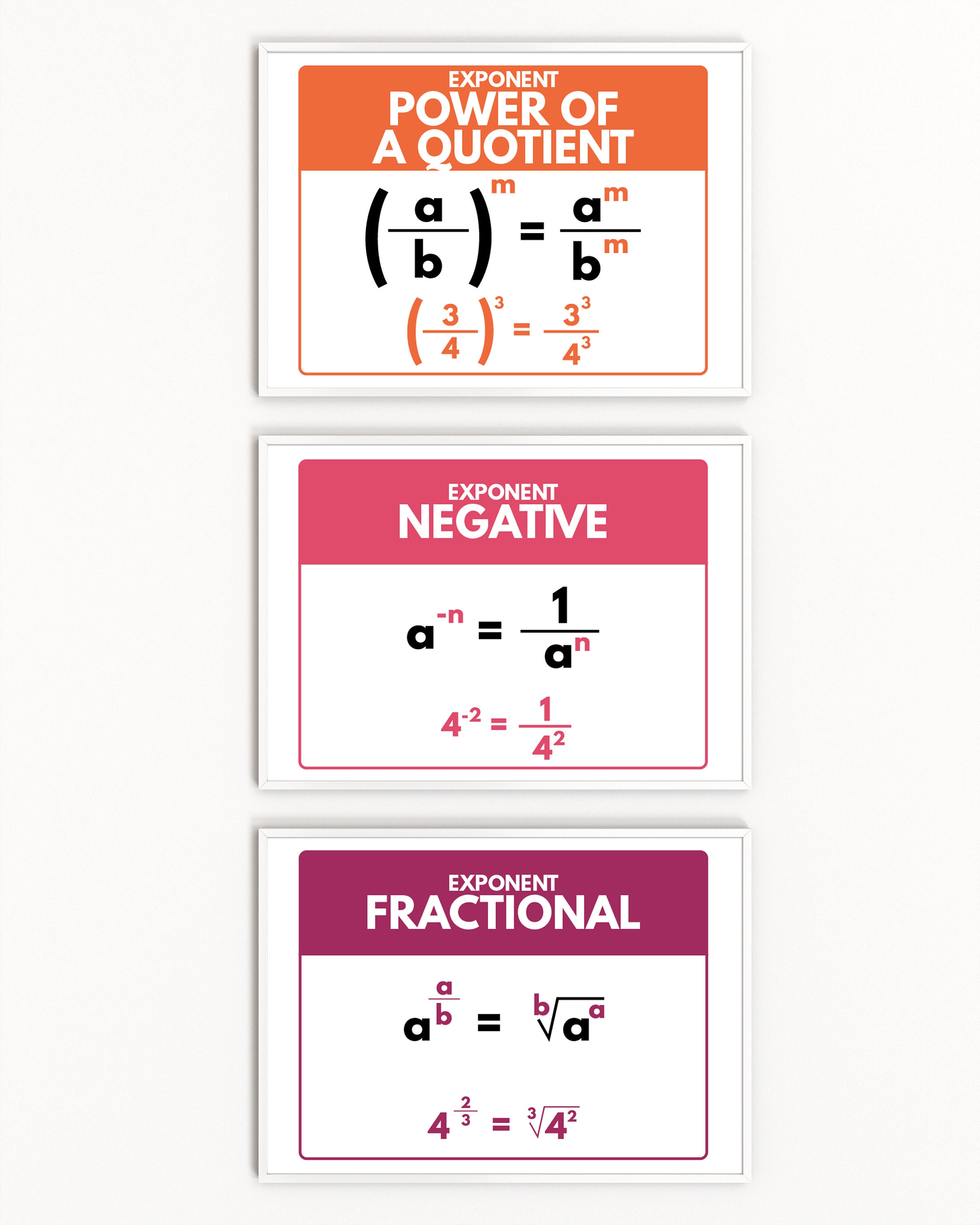 EXPONENT RULES Set of 10 Posters Math Rules Letter Size - Etsy