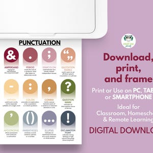 PUNCTUATION POSTER, Grammar Chart for Homeschool, Classroom Decor ...