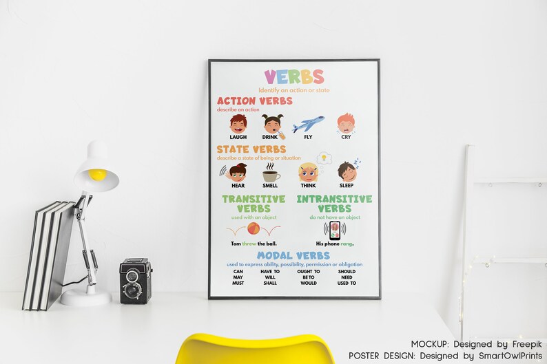 VERBS FOR KIDS, Types of Verbs, Parts of Speech, English Grammar Chart ...