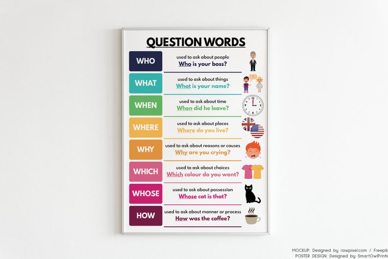 QUESTION WORDS POSTER, English Language, Grammar Chart, English ...