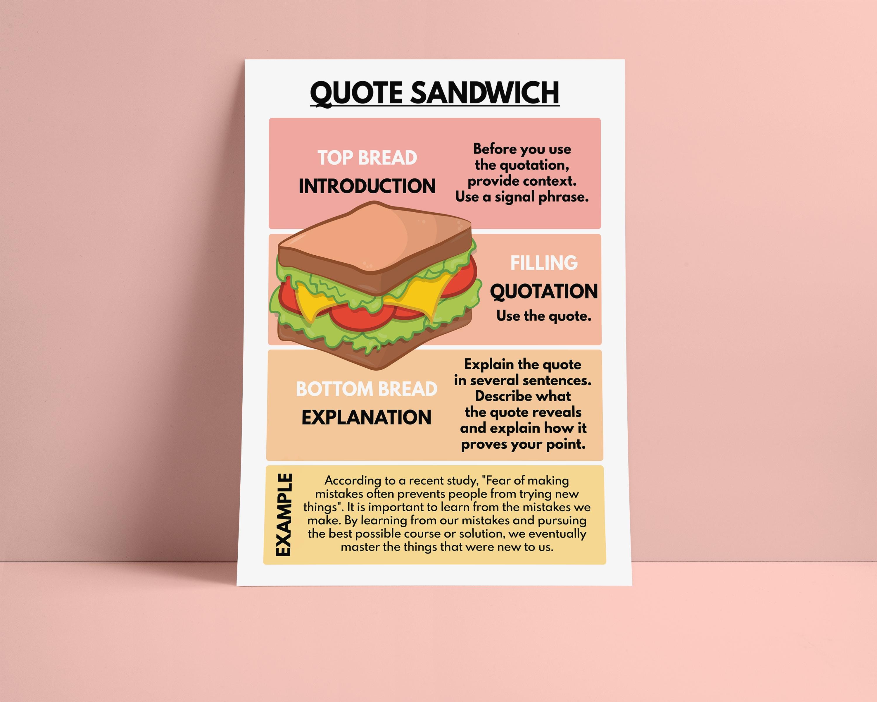 Quotation Sandwich Template Outline Of Graff And Berkensteins They Say